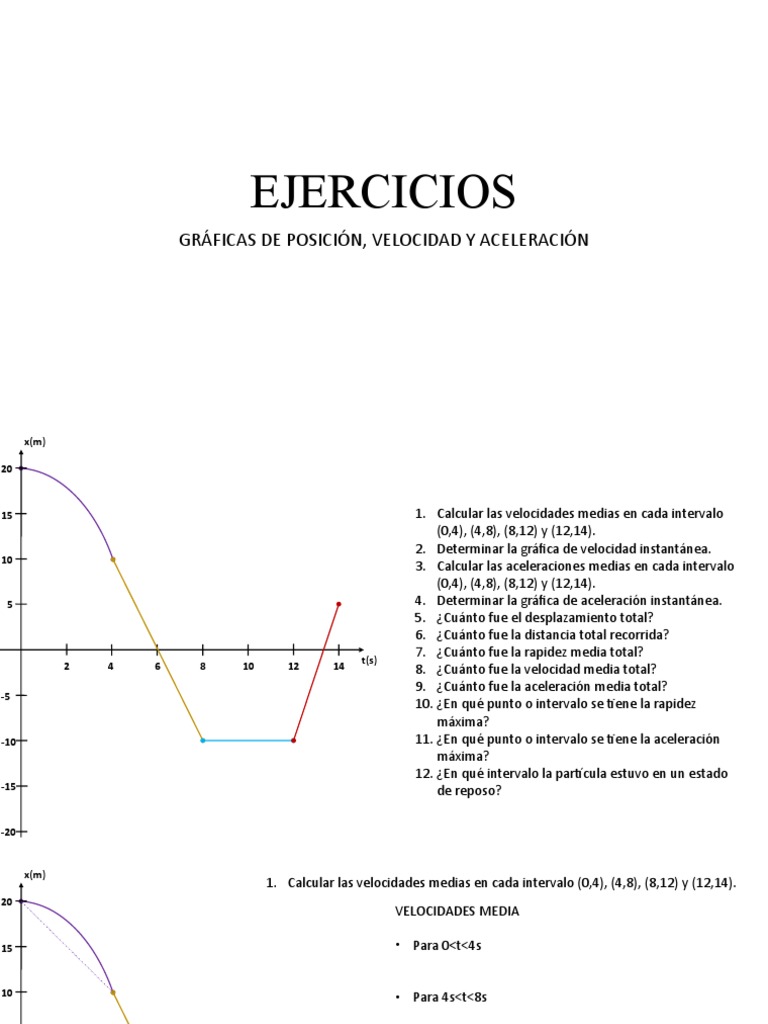Ejercicios X V A | PDF
