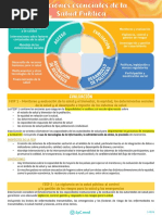 Examen Final de FESP | PDF | Salud pública | Evaluación