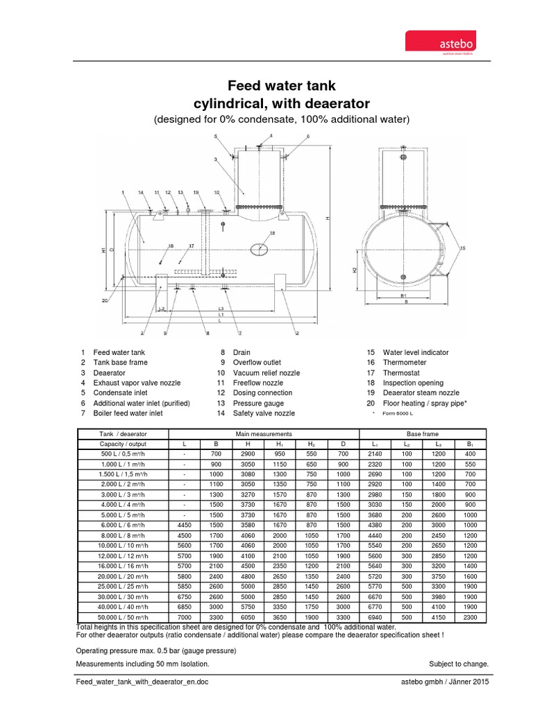 Feed Water Tank With Deaerator en | Download Free PDF | Physical ...
