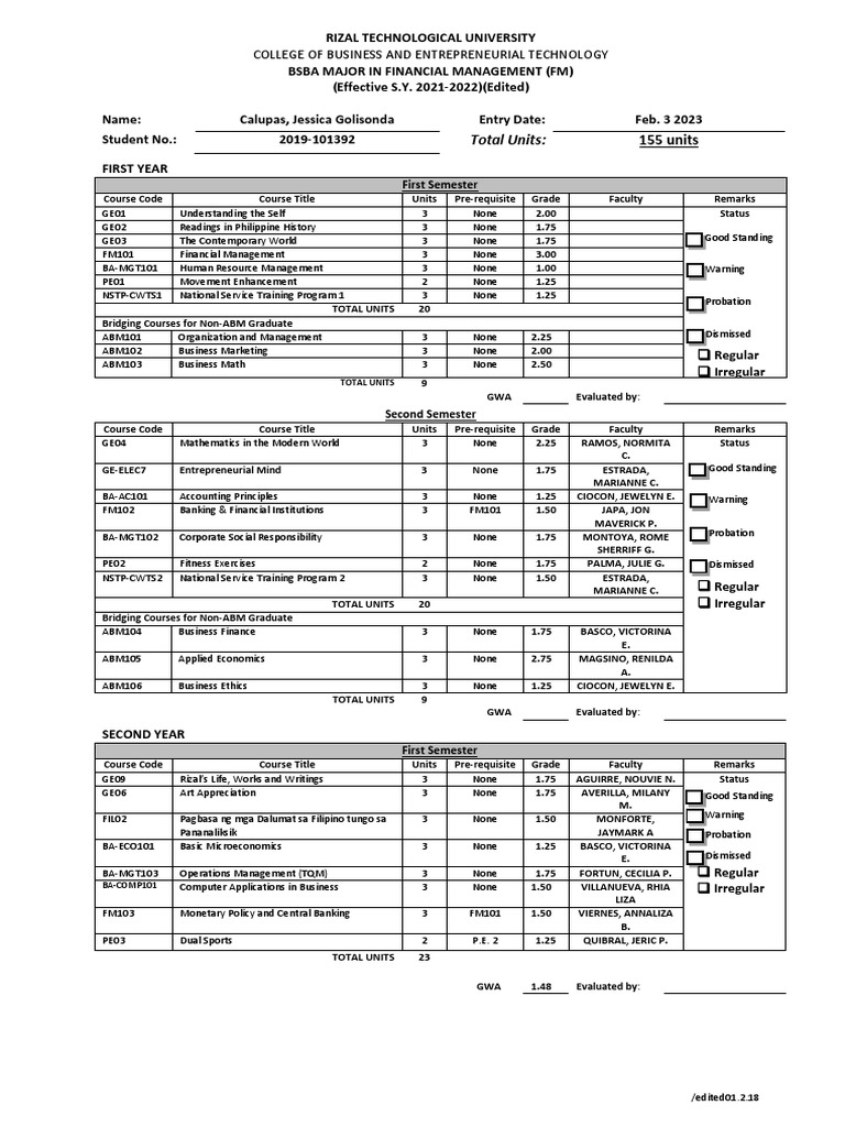 BSBA FM Curriculum New GE Updated 2020 | PDF | Business | Money