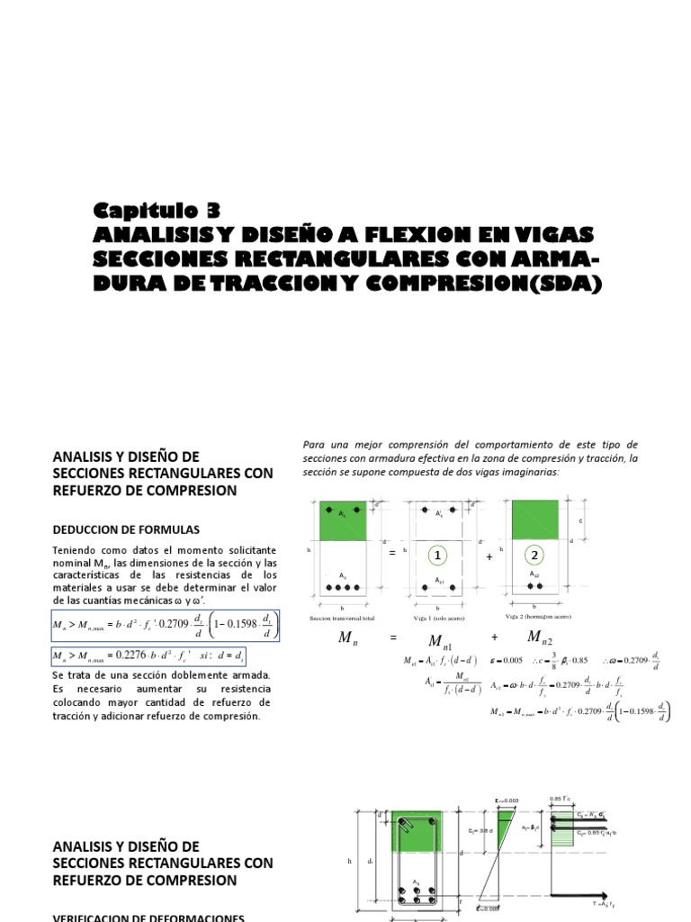 Analisis y Diseño de Secciones Doblemente Armadas | PDF | Viga ... Analisis y Diseño de Secciones Doblemente Armadas | PDF | Viga ...