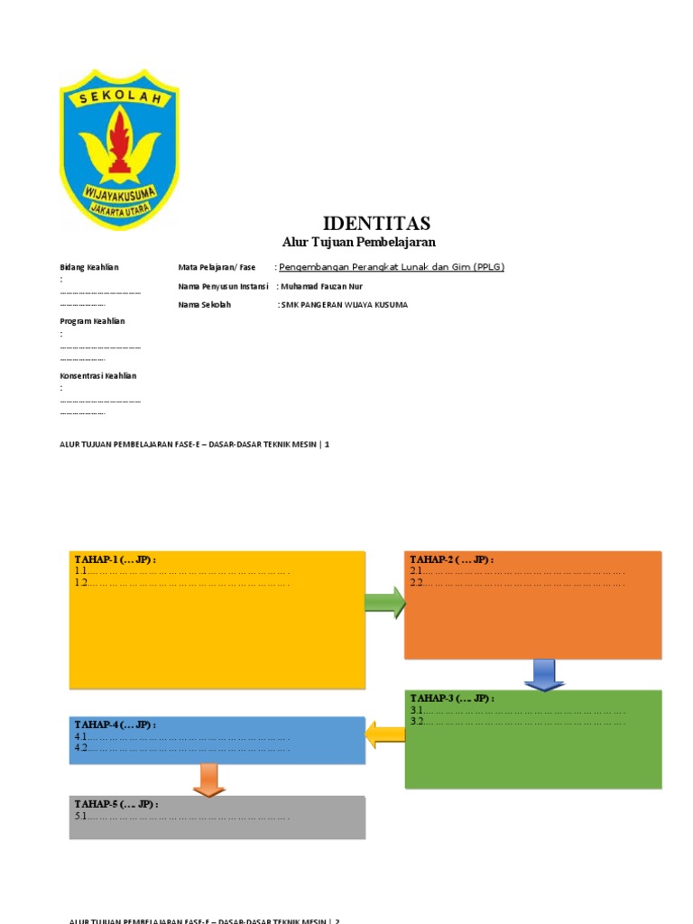 Pengembangan Perangkat Lunak Dan Gim (PPLG) | PDF | Seni | Teknologi ...
