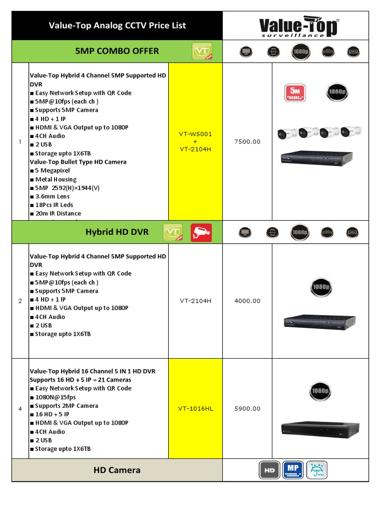 Value-Top CCTV Price List-October 2021 | PDF