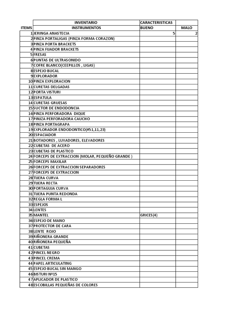 Inventario 2023 | PDF