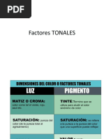 Escala Tonal | PDF | Matiz | Color