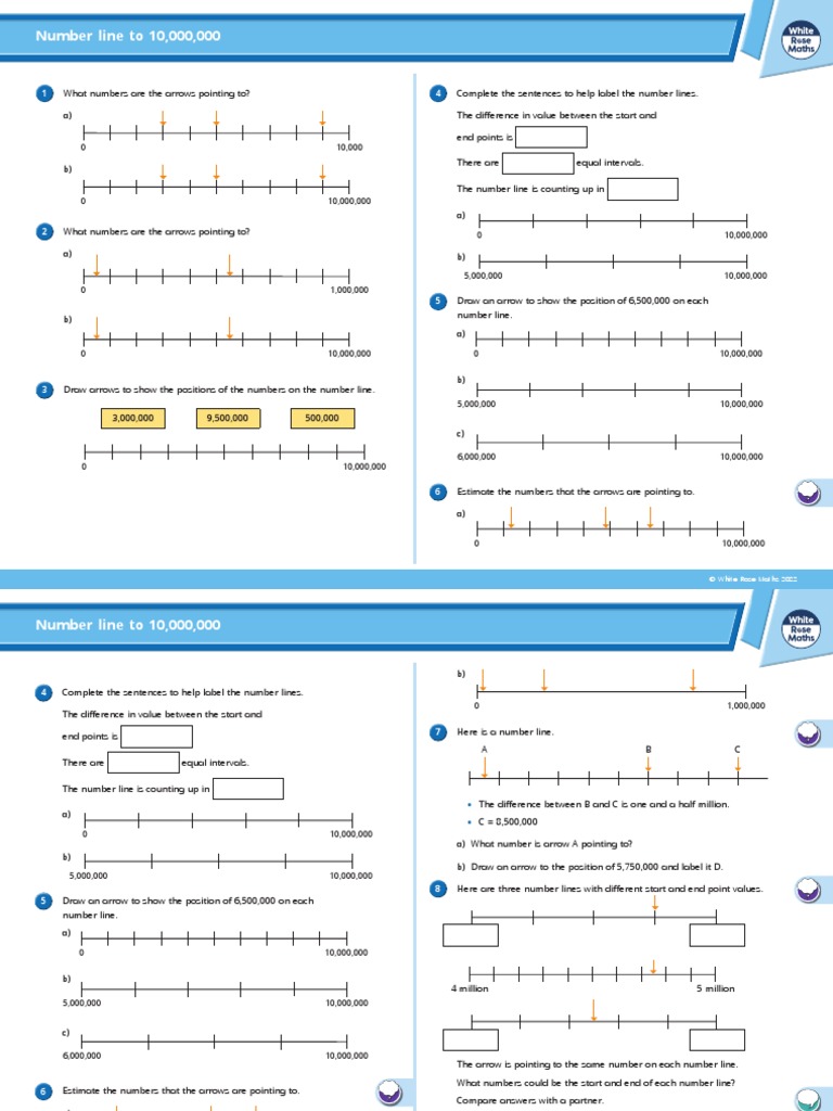 Y6 Autumn Block 1 D5 Number Line To 10000000 | PDF