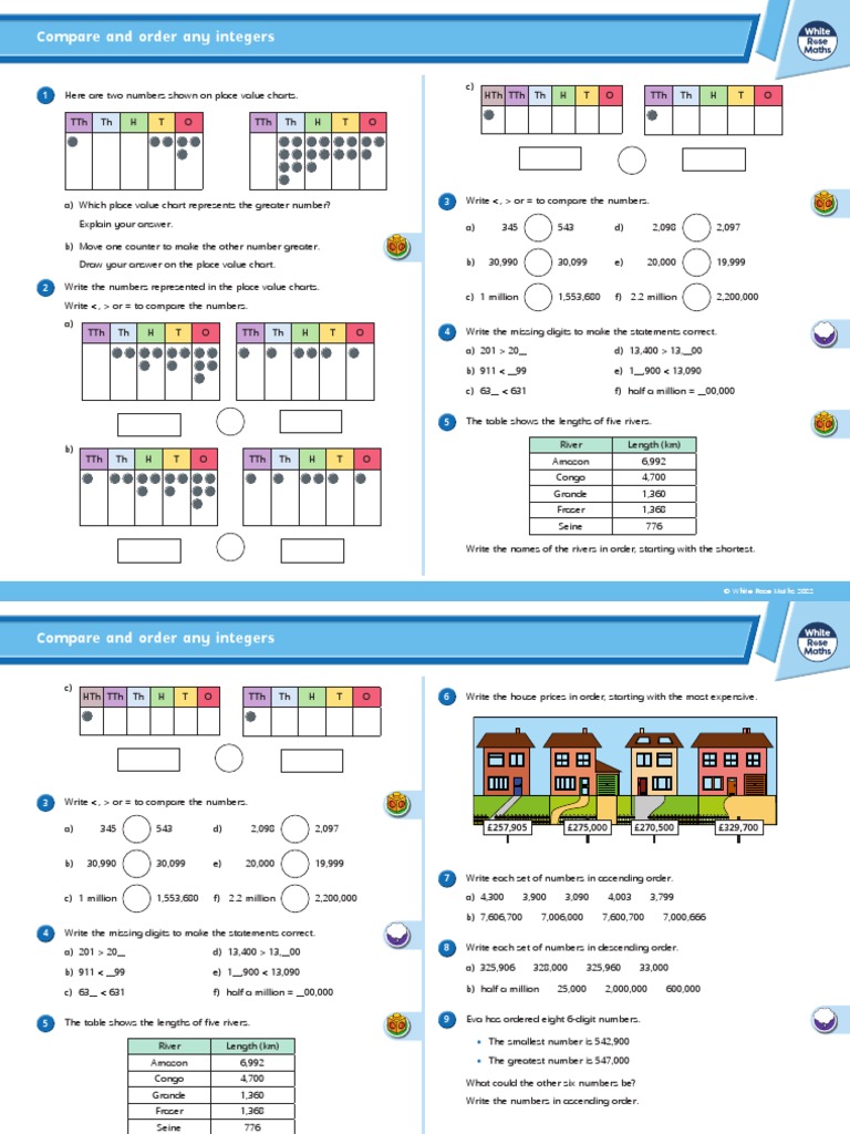 Comparing and Ordering Numbers | PDF | Mathematics | Mathematical Notation