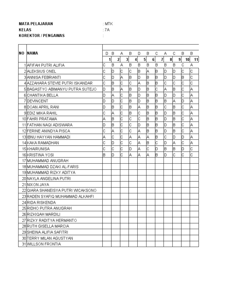 Input Nilai MTK Kelas 7 | PDF