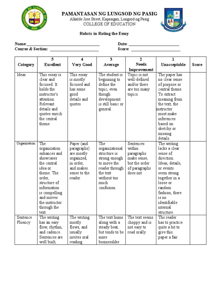 Essay Rating Rubric for Education | PDF | Essays | Punctuation