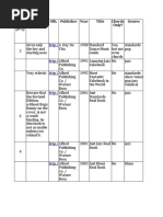 The Real Book 5th Edition Berklee PDF | PDF