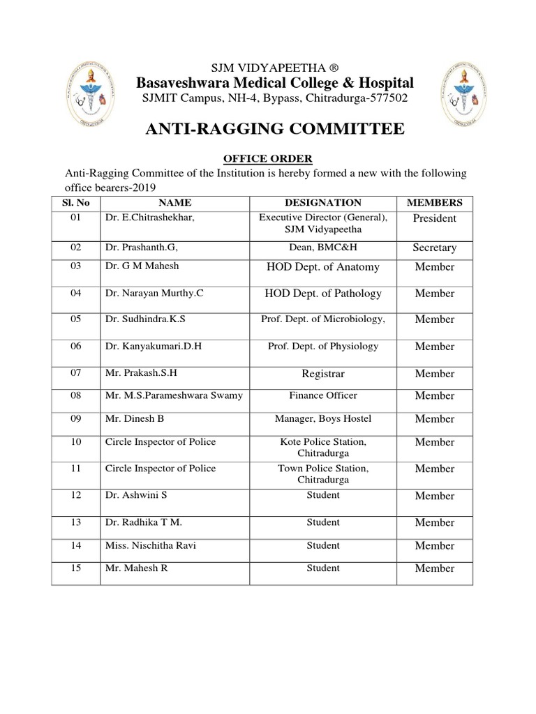 Anti Ragging Committee List | PDF