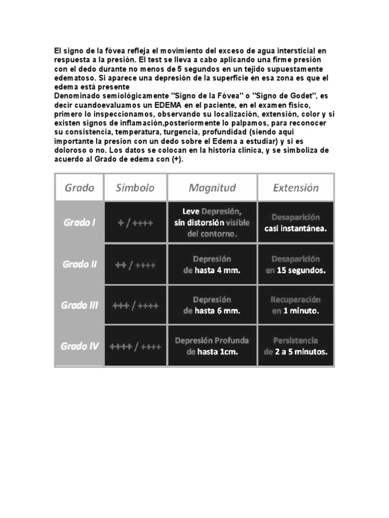Dokumen - Tips El Signo de Godet | PDF