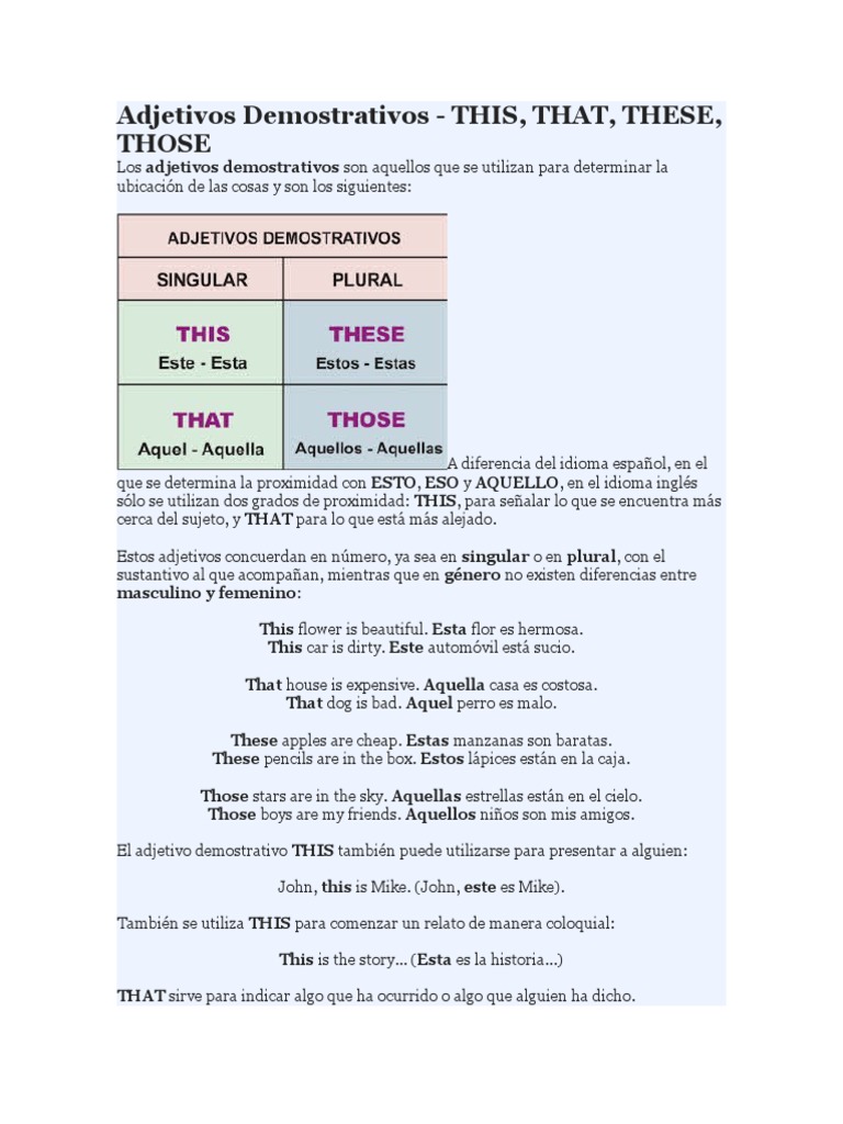 Adjetivos Demostrativos | PDF