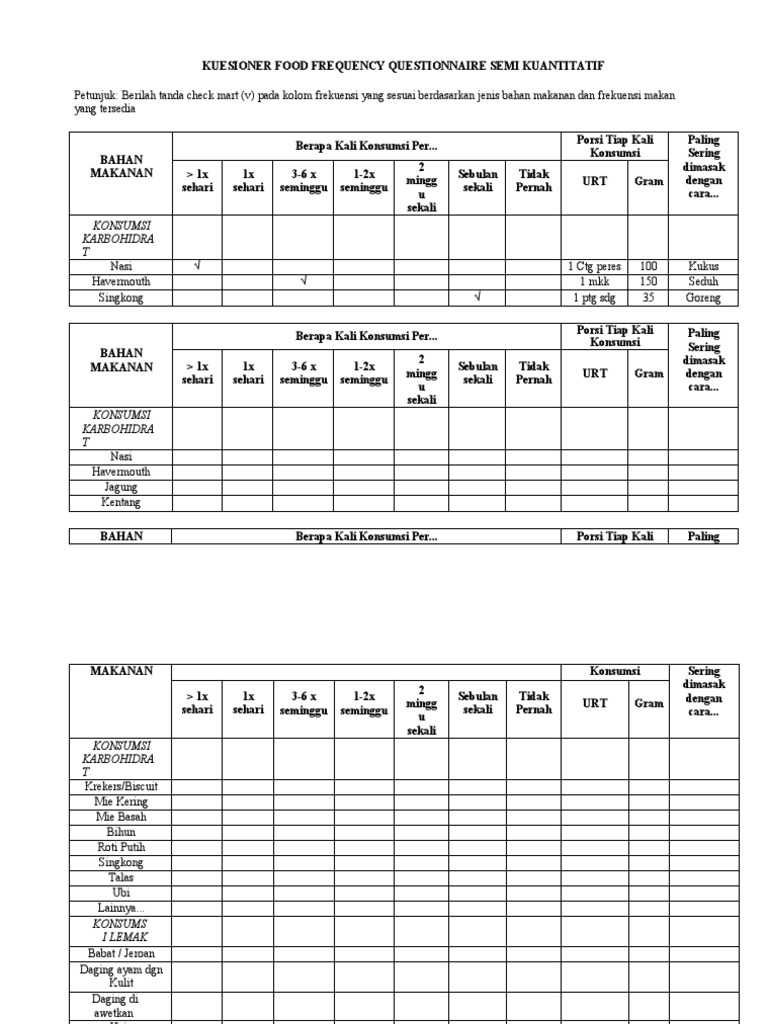 Kuesioner FFQ | PDF