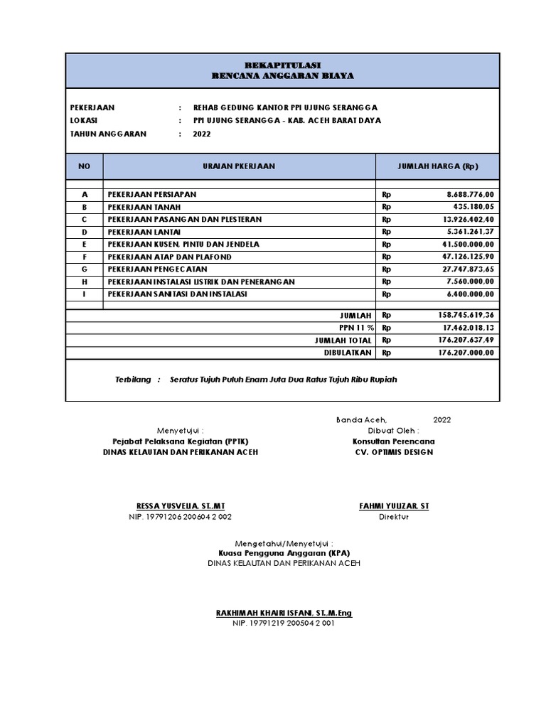 Rab Rehab Kantor Ppi | PDF