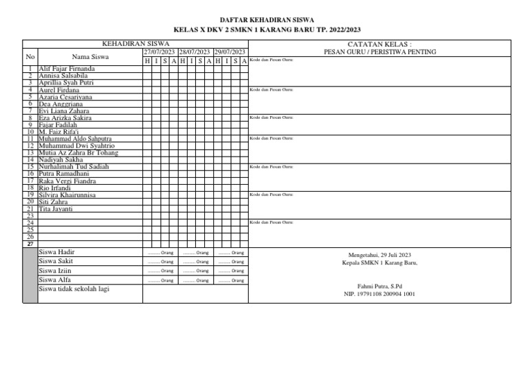 SISWA KELAS X DKV 2 | PDF