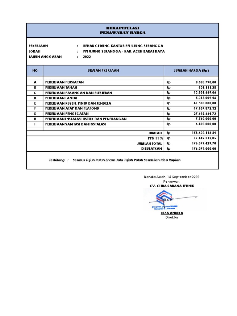 RAB Rehab Gedung Kantor PPI 2022 | PDF