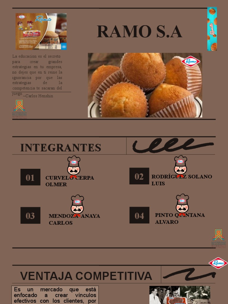 Estrategias de Mercadeo en Ramo S.A. | PDF | Marketing | Indicador de ...