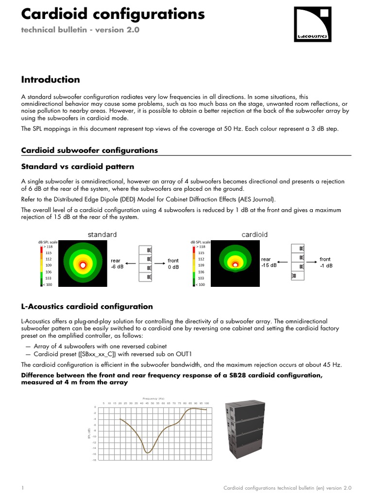 Cardioid Configurations TB en 2.0 | PDF | Technology & Engineering