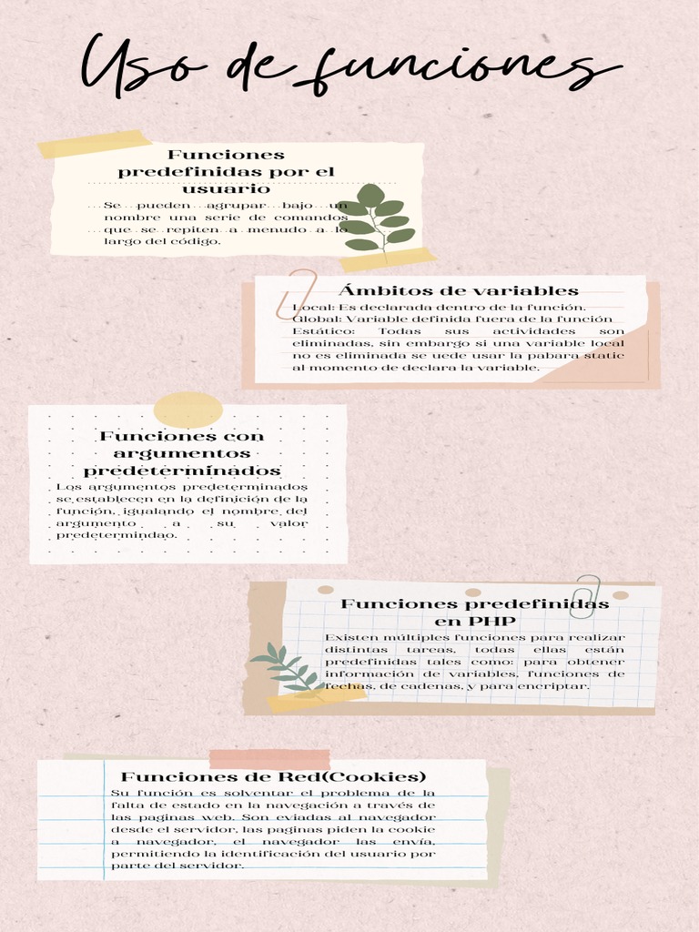 Uso de Funciones - PHP | PDF