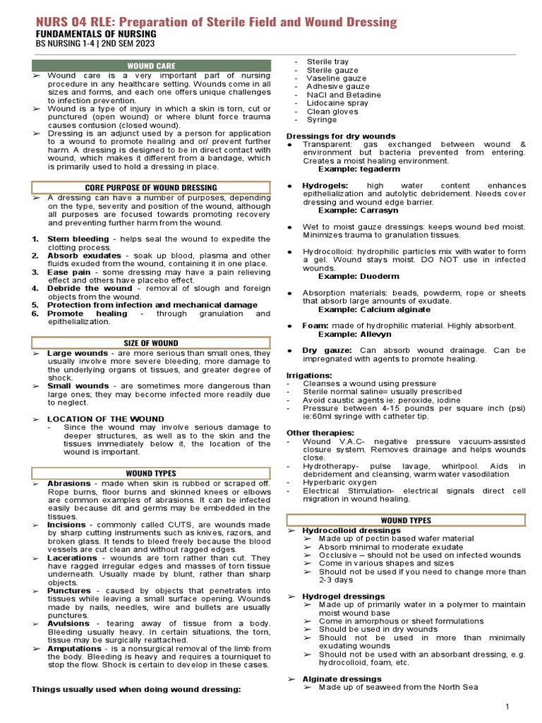 NURS 04 RLE - Sterile Field and Wound Dressing | PDF | Wound | Medicine