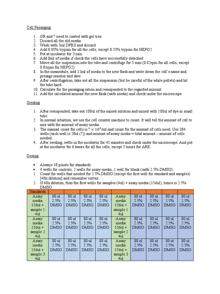 Cell Passaging Pdf
