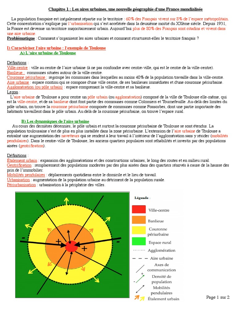 Fiche de Revision Aires Urbaines | PDF