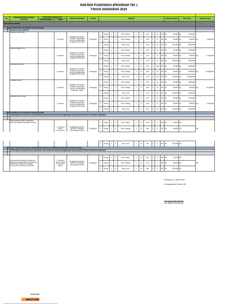 Rab P2 TBC 2024 | PDF