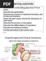 Third Week of Development: Trilaminar Germ Disc | PDF | Anatomy ...