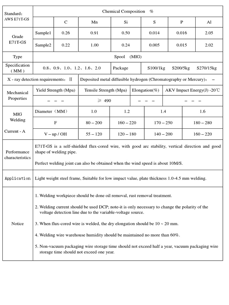 E71T-GS Welding Wire Specifications | PDF | Technology & Engineering