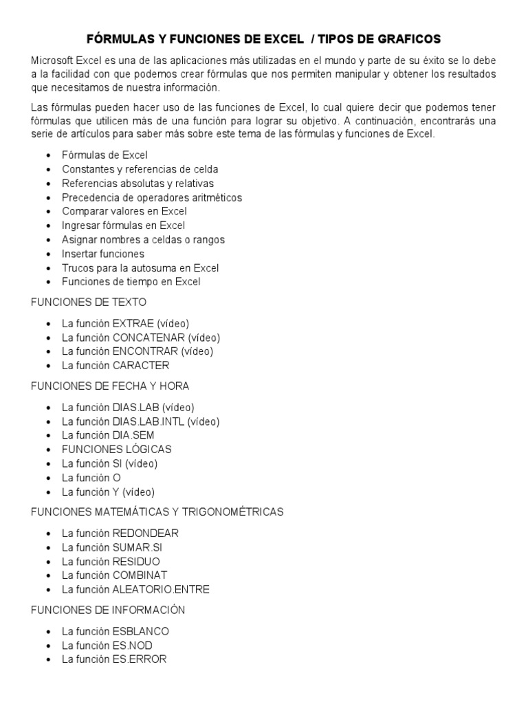 FÓrmulas Y Funciones De Excel Pdf
