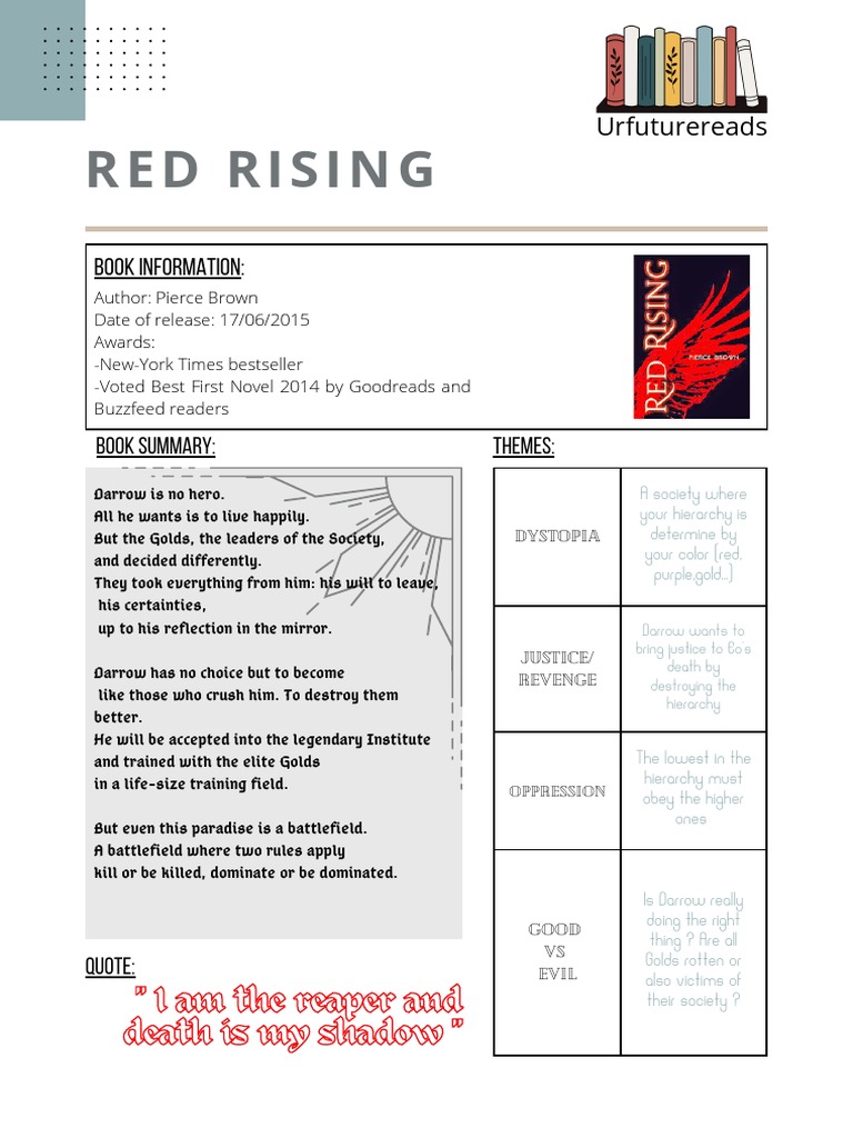 Red Rising Blog | PDF