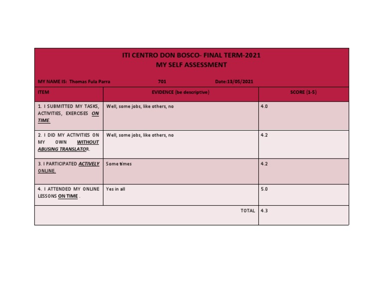My Self Assessment | PDF