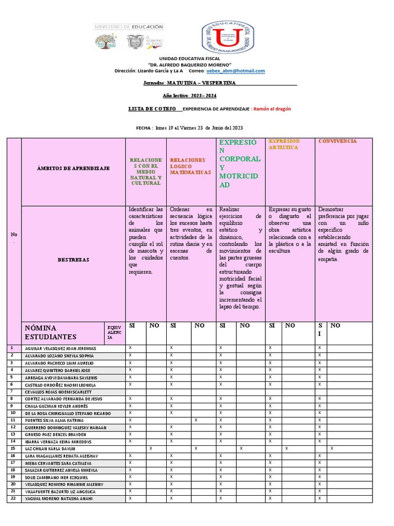 LISTA DE COTEJO Ramon El Dragon Inicial 1 | PDF