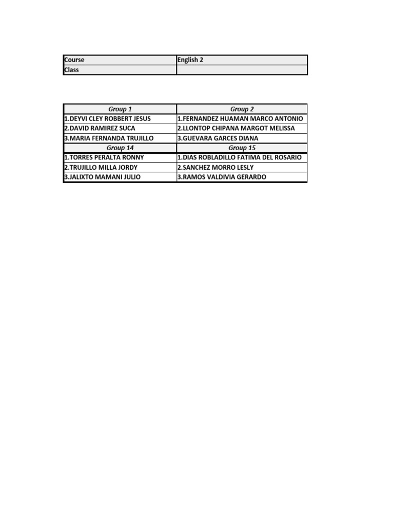 Group List Format | PDF