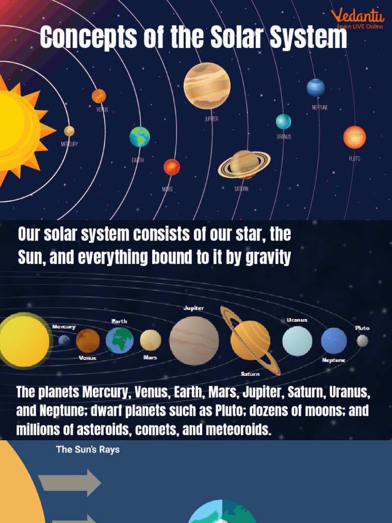 Concepts of The Solar System | PDF | Planets | Solar System