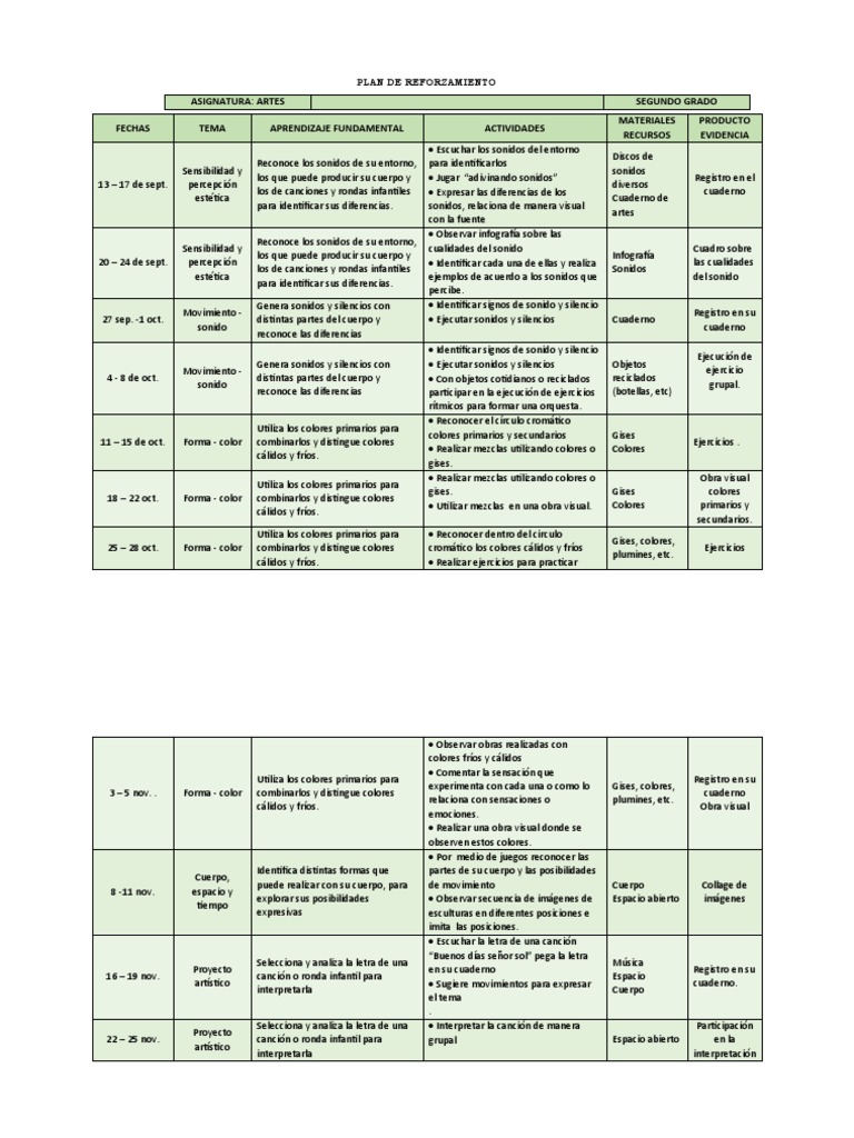 Plan De Reforzamiento 2 Descargar Gratis Pdf Color Sonido