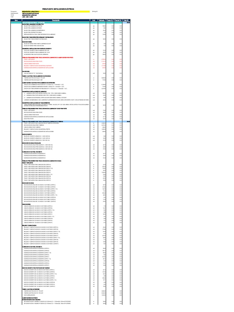 Iiee Presupuesto Iiee 23agos18 | PDF