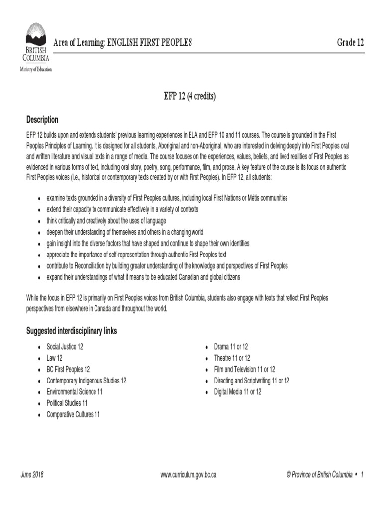 En - English Language Arts - 12 - English First Peoples | PDF ...