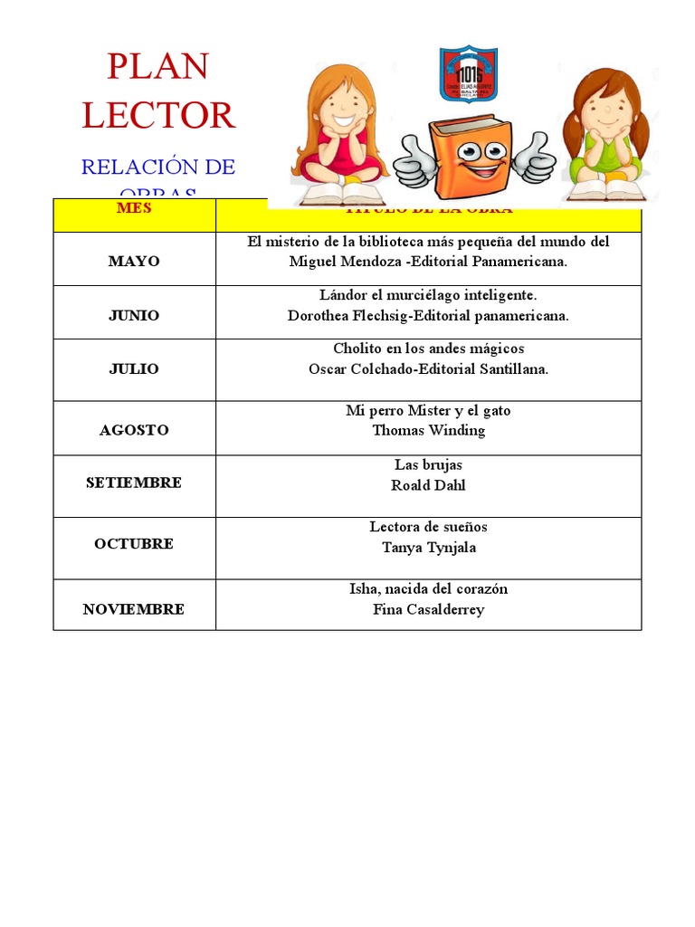 Plan Lector Sexto Grado | PDF