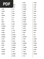 Pinoy Henyo Words List and Categories | PDF | Foods