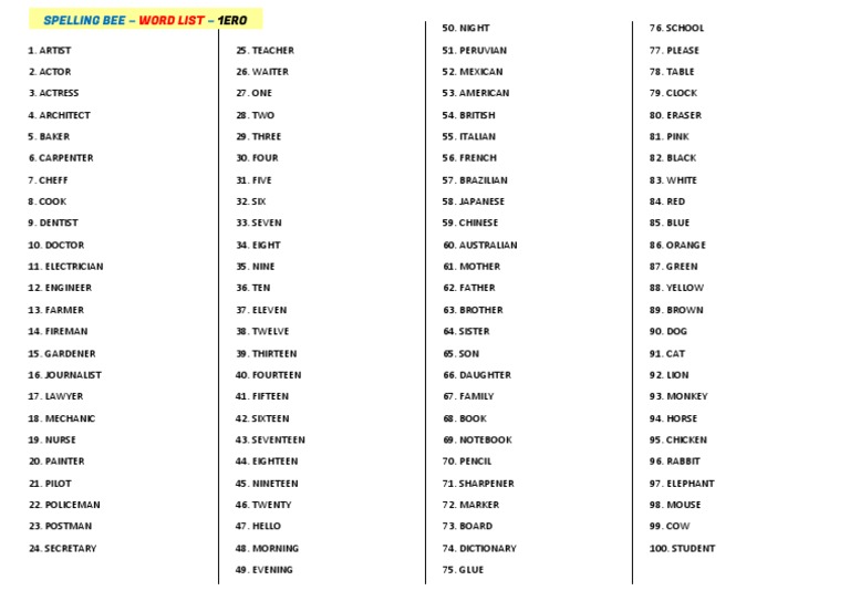 Spelling Bee - Word List 1eros | PDF