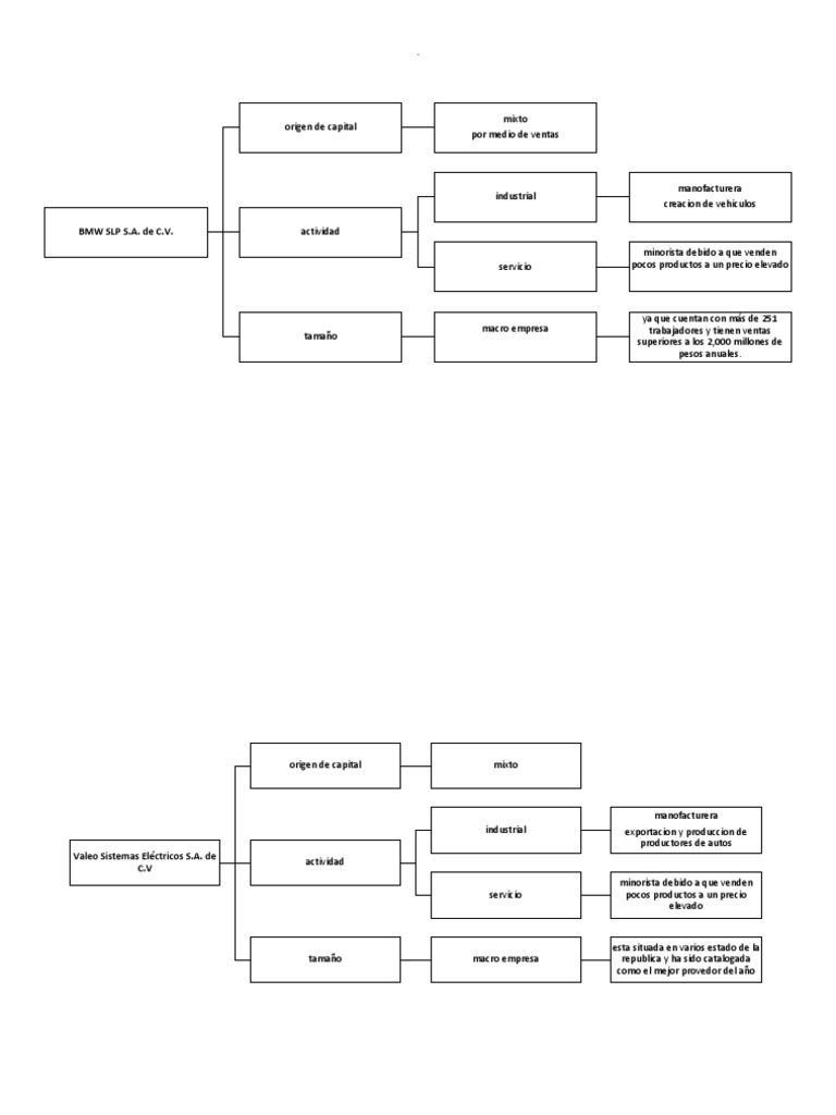 Tarea de Into Ing | PDF
