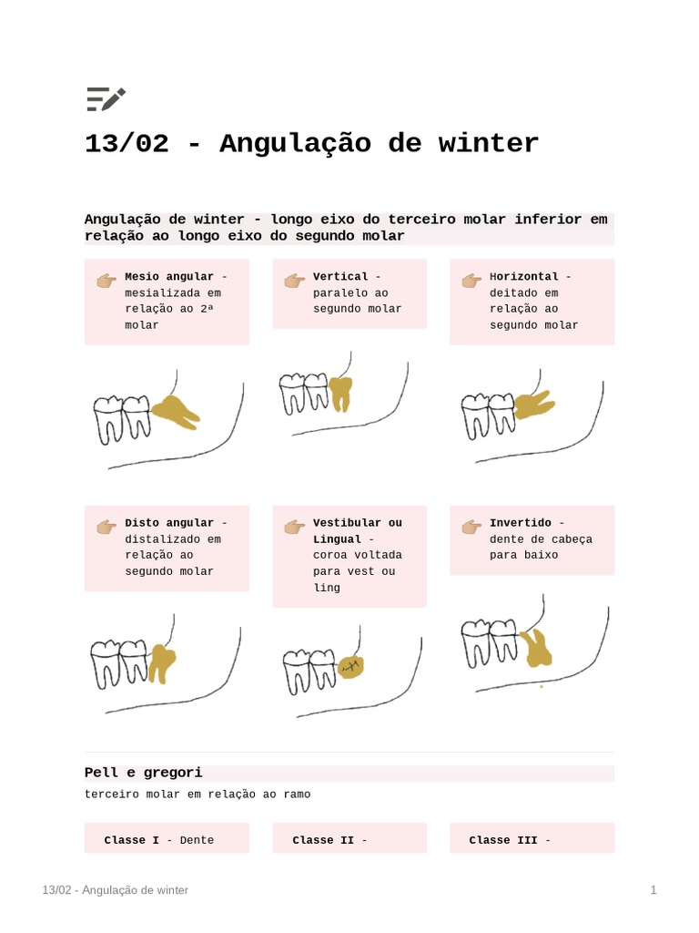 13 02 - Angulação de Winter | PDF | Dente | Anatomia animal