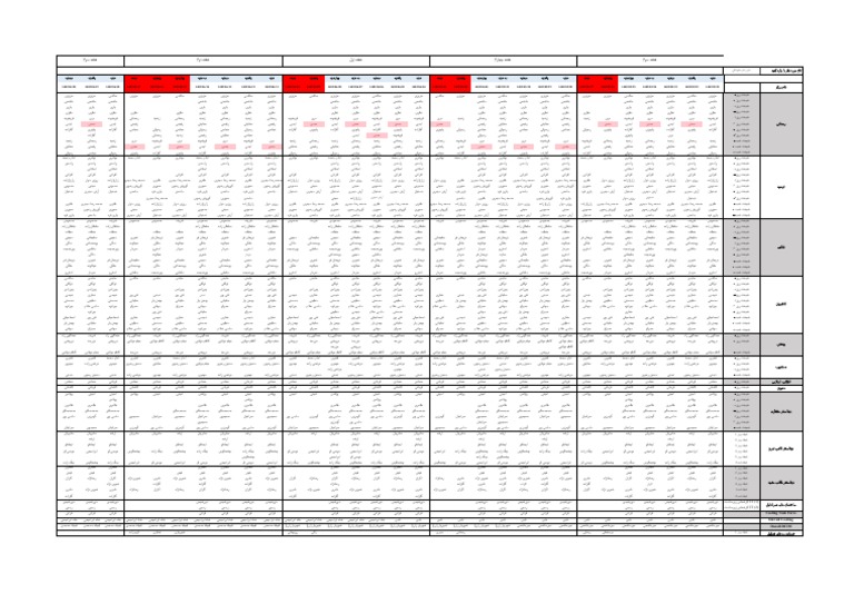 Shift 1402.06 v1 | PDF
