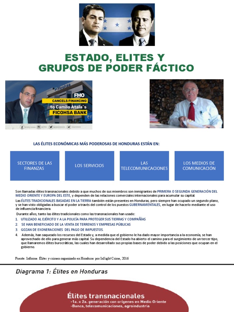 Estado y Grupos de Poder | PDF | Honduras | Estado (política)