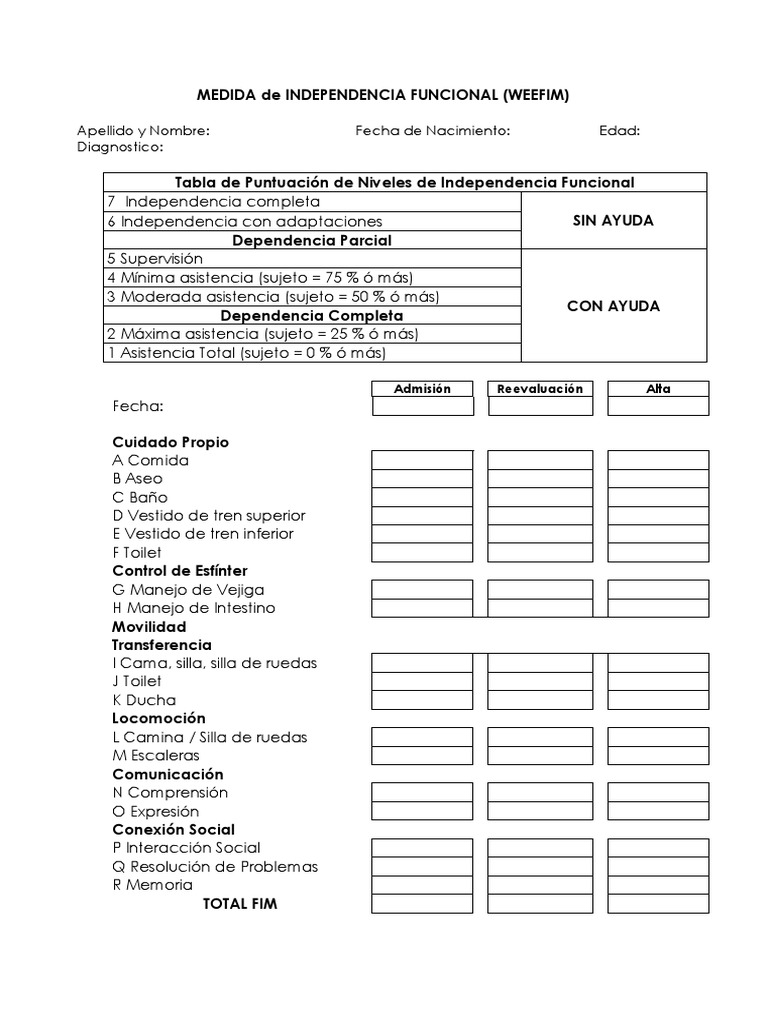 Weefim Pauta | PDF | Relaciones personales, crianza y desarrollo personal | Estilo de vida