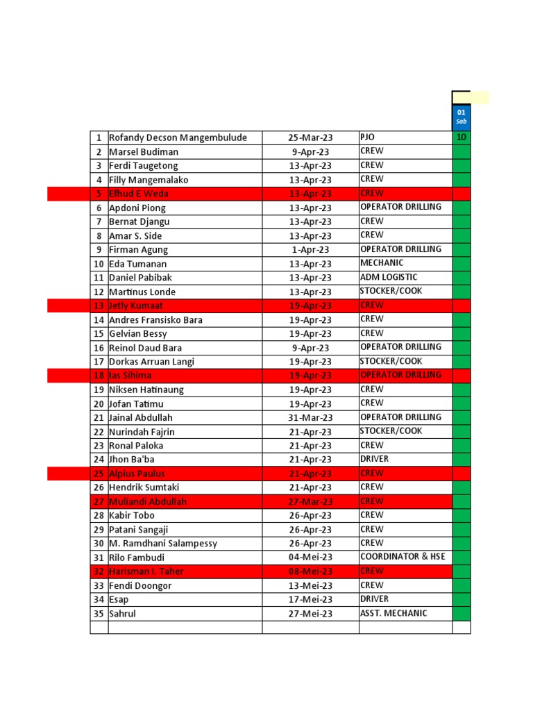 Roster Cuti Karyawan 2023 | PDF