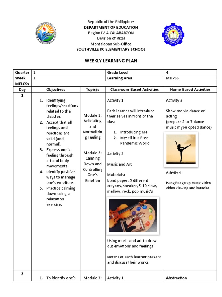 Week 1 WLP MHPSS | PDF | Emotions | Cognitive Psychology