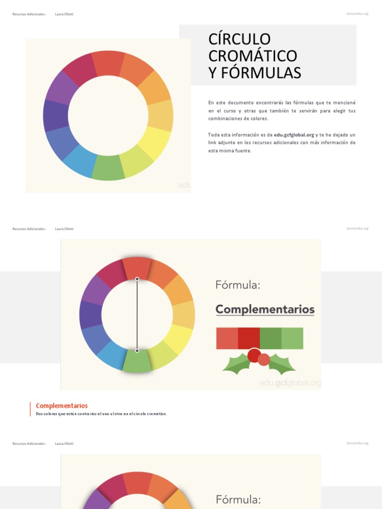 Círculo Cromático y Fórmulas | PDF